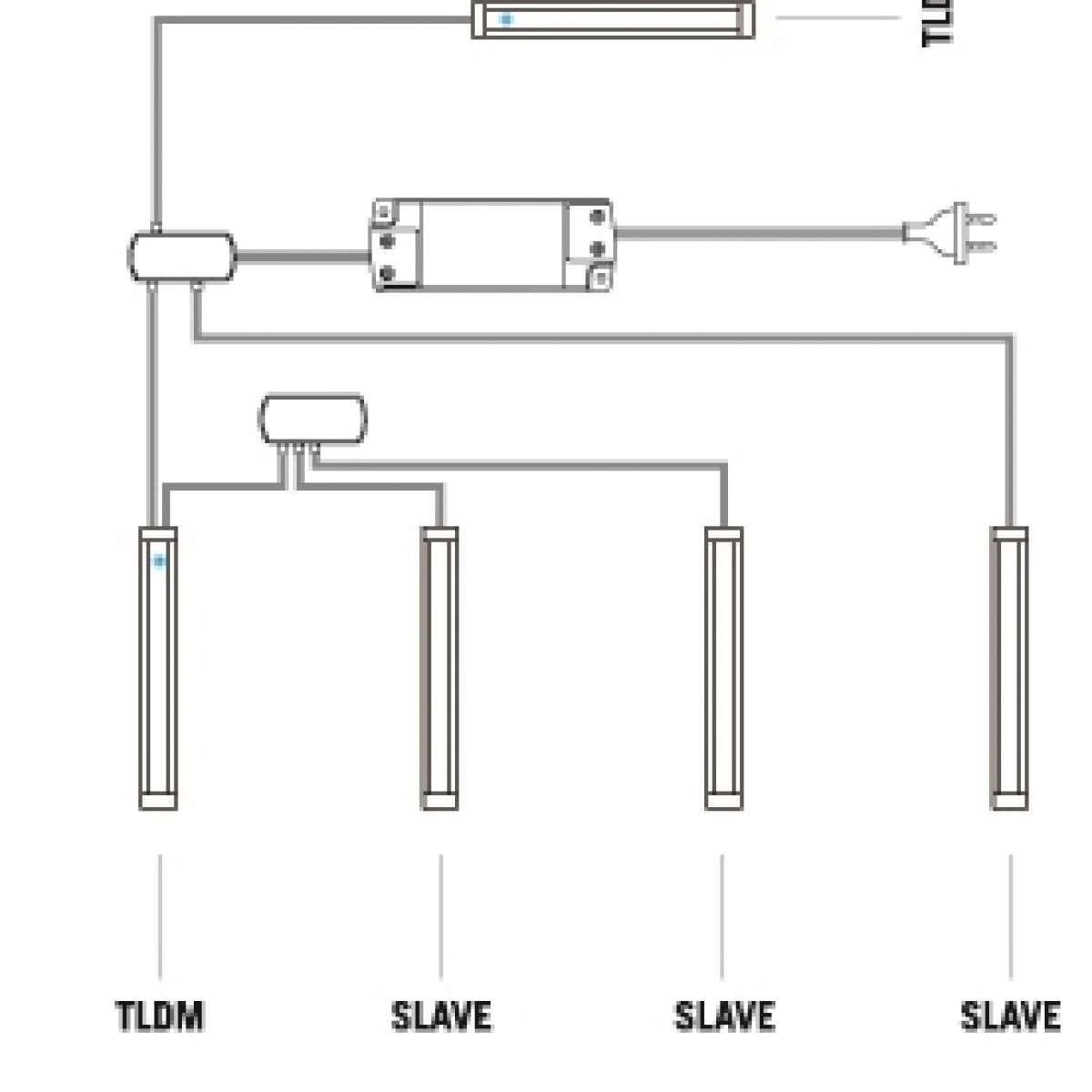 LED DIVA - with Touch Sensor - I-STORE | Vivo systems - Solutions for ...